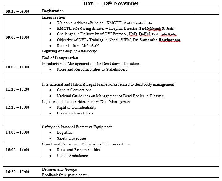 MeLeSoN Forensic Training 003 – Disaster Victim Identification Workshop ...